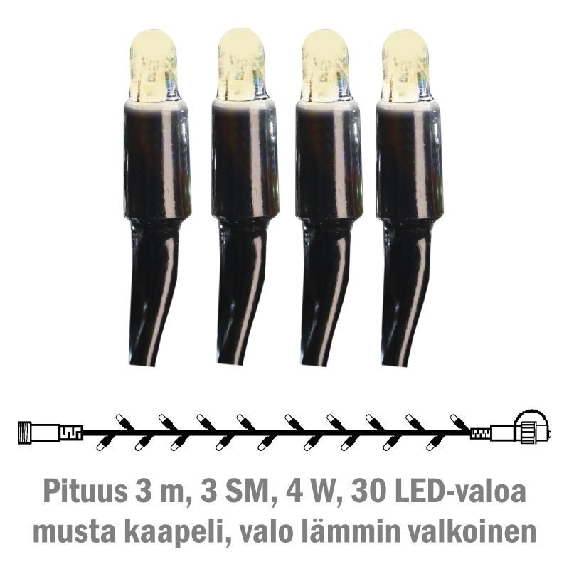 Energy+ Led Valonauha 2m - Valaisinkauppa24.fi